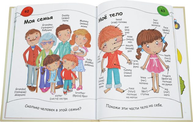Как выучить первые 1000 английских слов?